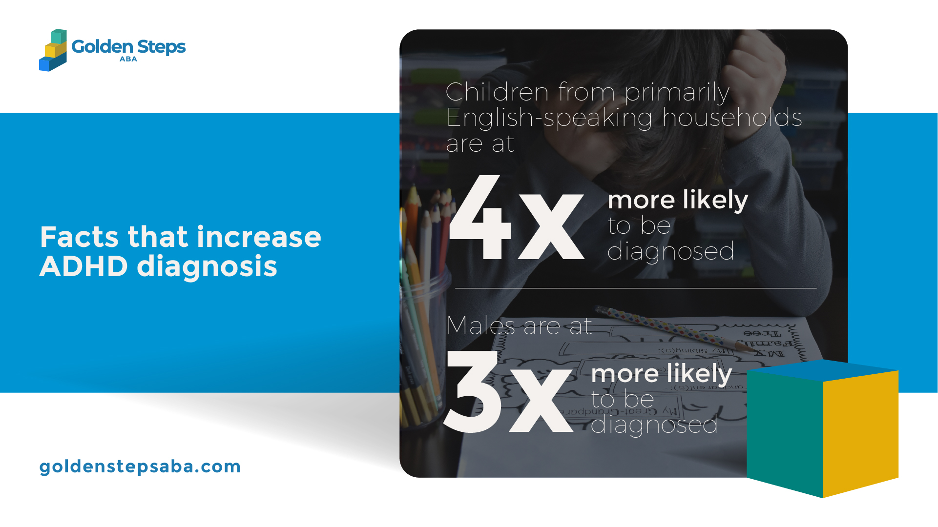 34 ADHD Statistics: How Many People Have ADHD?